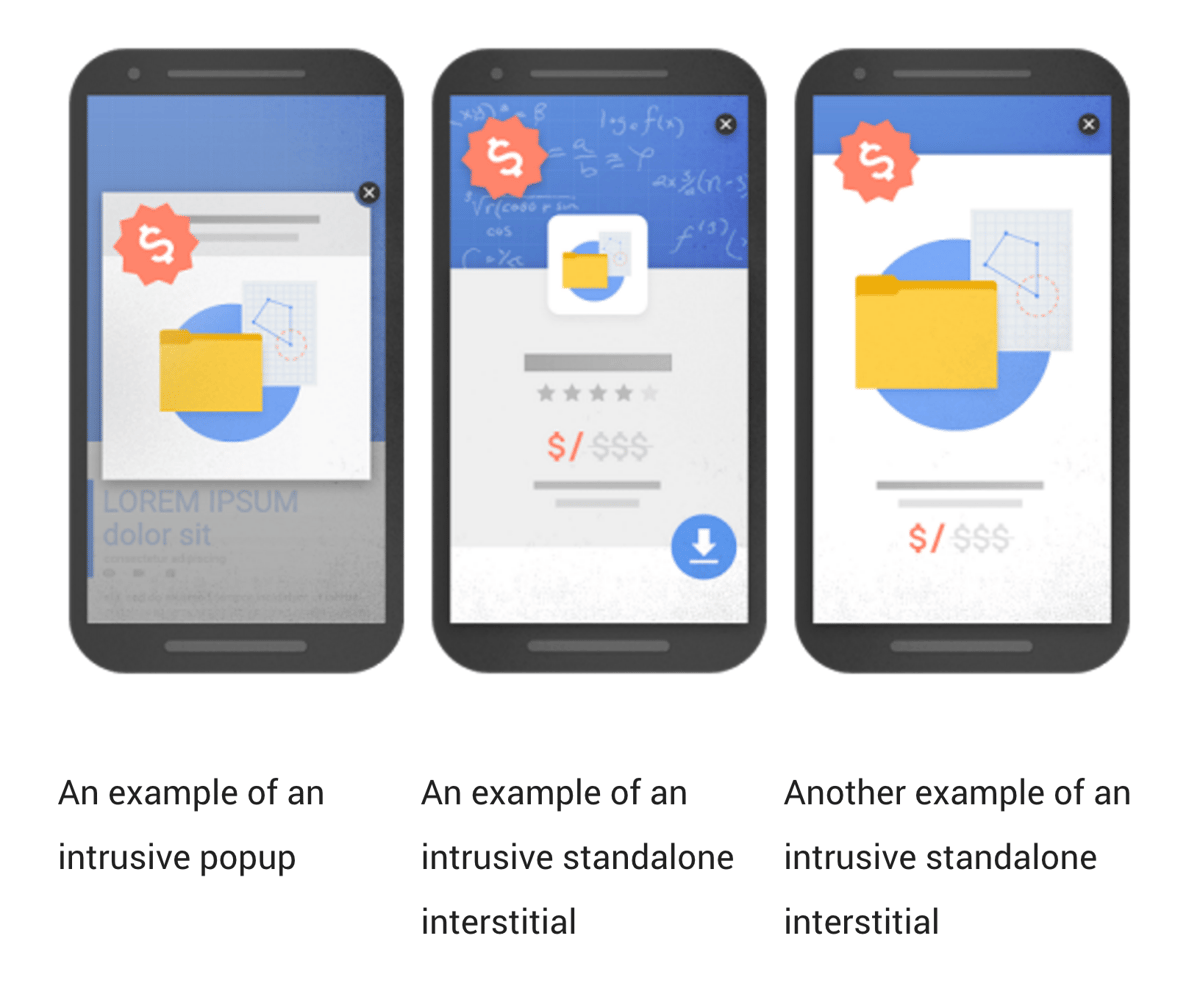 Should You Use Website Pop-Ups in 2024?